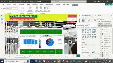 Essien Anietie Vincent On Linkedin Advanced Power Bi Project Analyzing Fifa World Cup