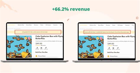 9 Easy To Implement Ab Testing Ideas To Grow Your Revenue And Increase Landing Page Conversion Rates