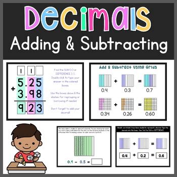 Adding Subtracting Decimals Digital Lesson Activities By Whitt S End