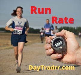 Run Rate Definition Explanation Calculation Example
