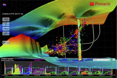 Microseismic Monitoring Helps Optimize Fracturing Multipad Drilling Midland Reporter Telegram