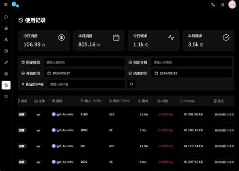 One API 替代品 Chat Nio 安装与使用教程 知乎
