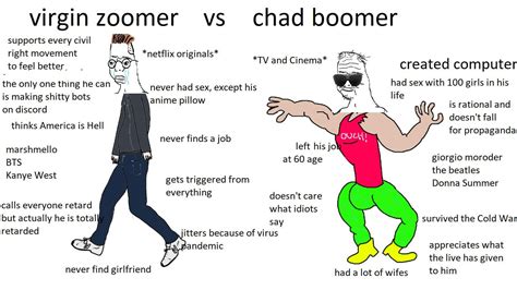 Virgin Decadences Vs Chad Civilisation Vs Thad Barbarism Rvirginvschad