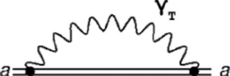 The Thermal One Loop Self Energy Correction For The Download