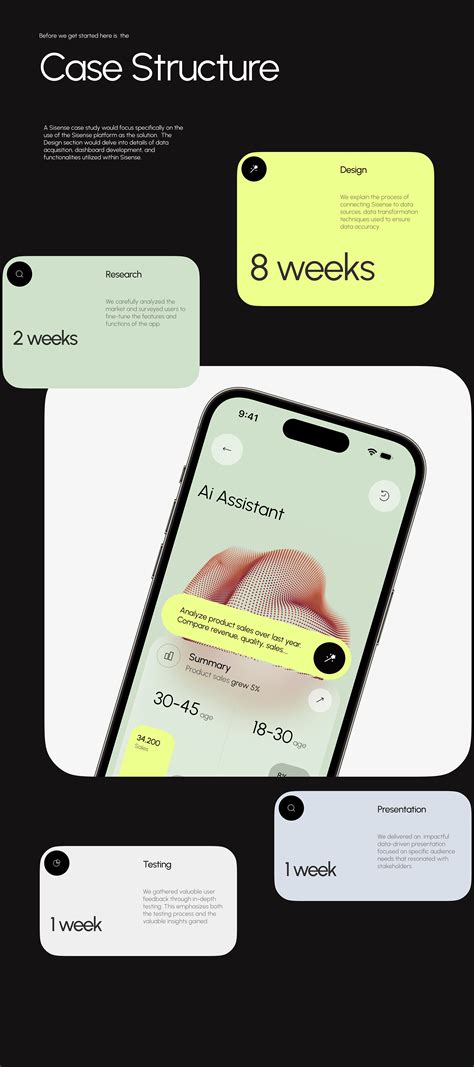 Ai Finance Ux And Ui Design 2 Images Behance