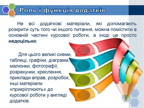 Оформлення додатків до курсової роботи презентация онлайн