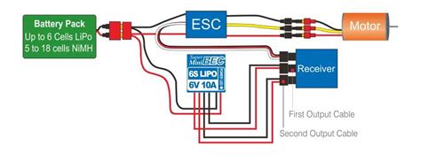 Essential Wiring Tips For Rc Esc