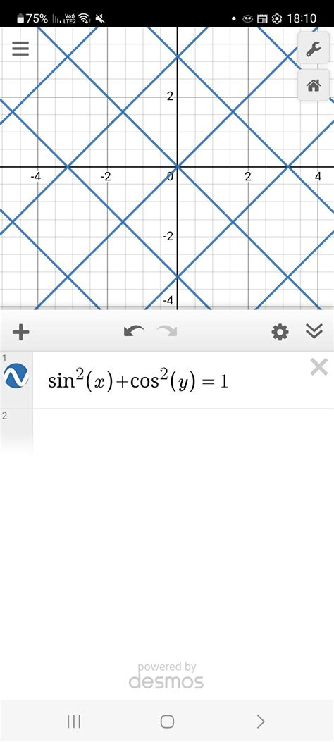 Did Pythagoras Invent Square Tilings R Mathmemes
