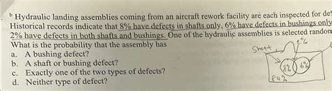 Solved Historical Records Indicate That 8 Have Defects In
