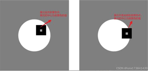 Opencv之形态学opencv形态学操作 Csdn博客
