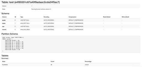 java操作kudu1 8 kuduclient getstatistics csdn博客