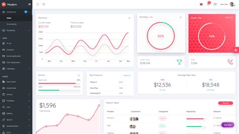 detail modern admin clean bootstrap 4 dashboard html template koleksi