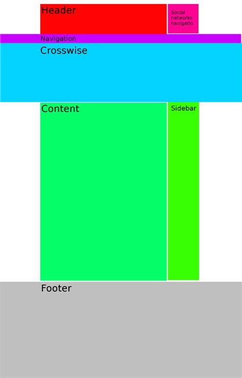 Javascript How To Display Multiple Returned Values In Suggestion In Twitter Typeahead