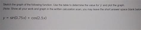 Solved Sketch The Graph Of The Following Function Use The