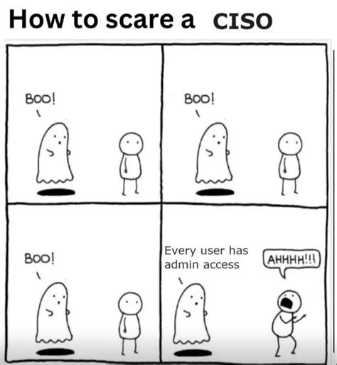 Cyberx The Ethical Hacking Services On Linkedin Cybersecurity Ciso