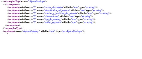 Remote Post Handler Config Parameters 2982059