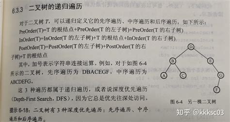 刘汝佳的《算法竞赛入门经典》该怎么学？ 知乎