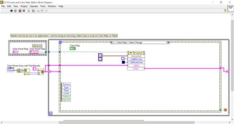 Lv 2d Array To Table As Color Map Test Engineers Resource