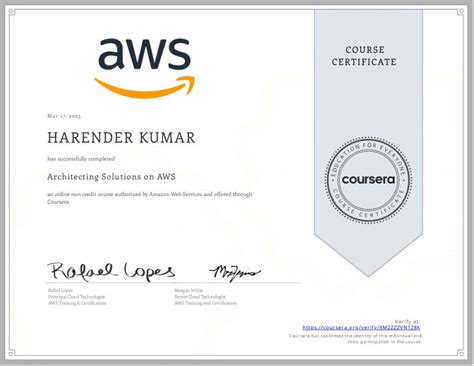 Aws Cloudarchitecture Harender K