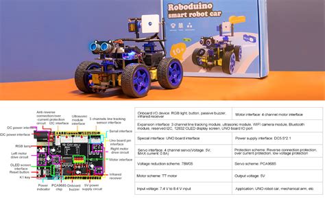 Candy Ho Electronics Importador De Componentes Electronicos