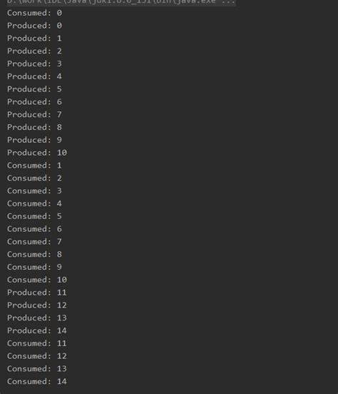 阻塞队列之 Linkedblockingqueue 亲爱的阿道君 博客园