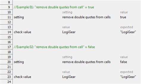 Remove Double Quotes From Cells