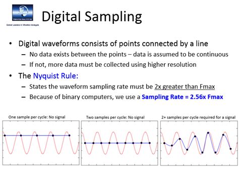 Expert Vibration Training Courses Vibration Analysts Inc