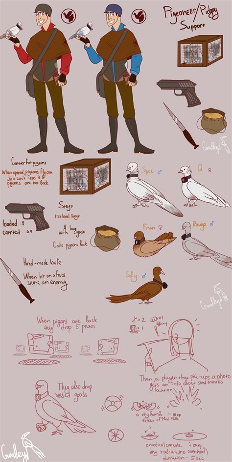Pigeoneer Tf2 10th Class Oc Old Ref By Gwalleyvdelli On Deviantart Pigeoneer Tf2 10th Class Oc Old Ref By Gwalleyvdelli On Deviantart