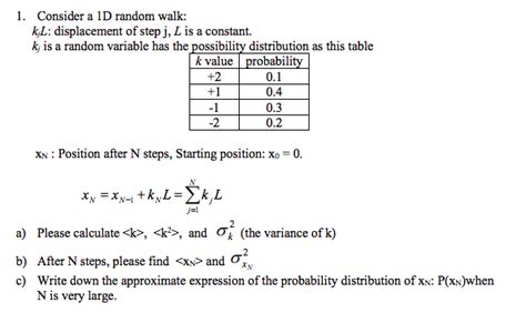 Solved Consider A D Random Walk K L Displacement Of Chegg