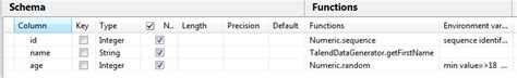 Etl Outputting A Single Excel File With Multiple Worksheets Stack