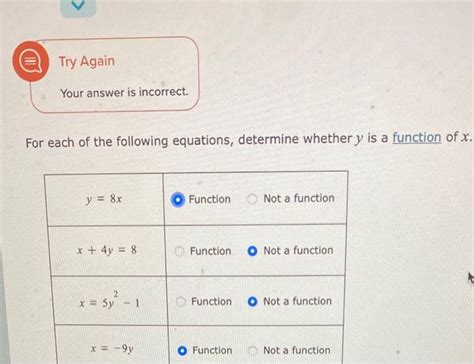 Solved For Each Of The Following Equations Determine