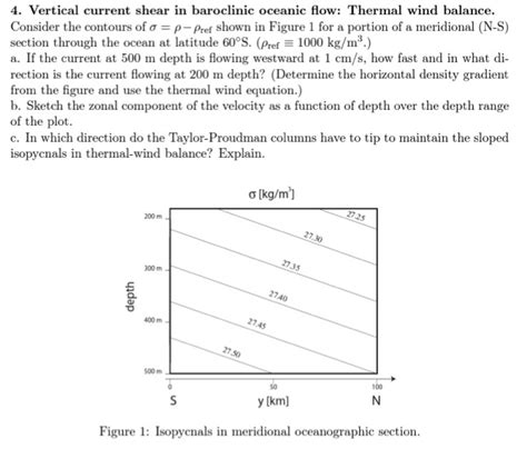 Solved Vertical Current Shear In Baroclinic Oceanic Flow