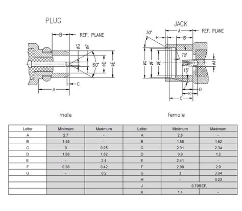 RF Connector MMCX HORSIN TECH