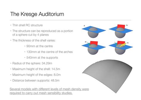 Modelling Complex Geometry Structures Using Sap2000 Api Pdf