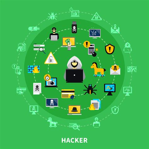 Hacker Round Icons Set Vector Art At Vecteezy