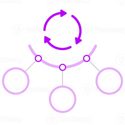 Creative Process Diagram 27706703 Png