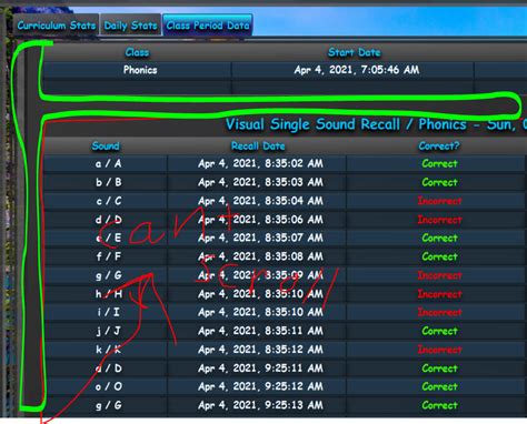 Layout For A Scene Javafx