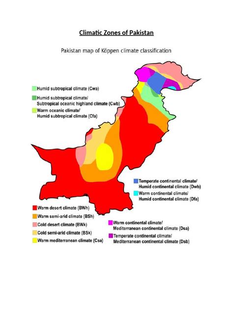 Climatic Zones Of Pakistan Notes Pdf