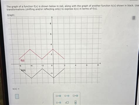 Solved The Graph Of A Function Fx ﻿is Shown Below In Red