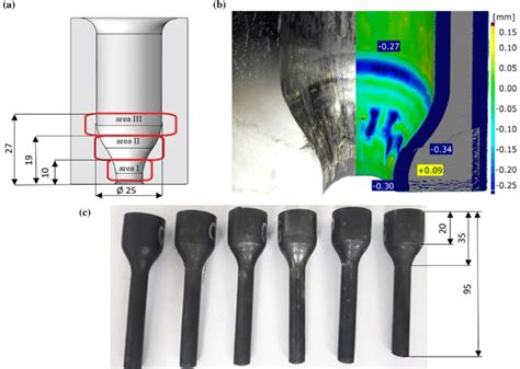 View Of A Tool Section A CAD Model With Marked Selected Measurement Download Scientific