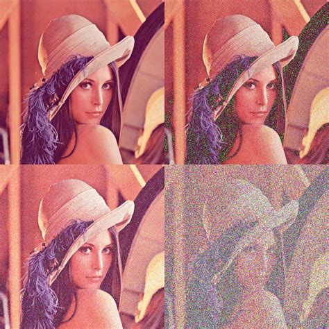 【opencv Python】：对图像添加高斯噪声与椒盐噪声 Csdn博客