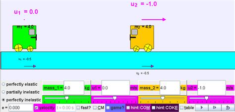 ejs applet view of the virtual laboratory simulation learning download scientific diagram