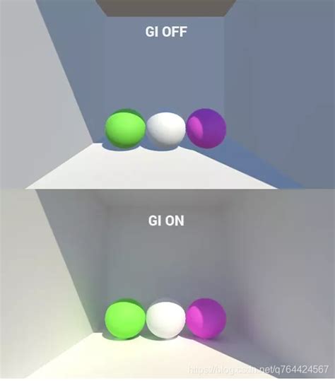 项目优化之光照使用Unity D 腾讯云开发者社区 腾讯云