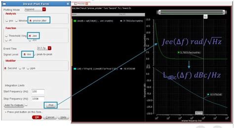Pnoise Jitter Jee Plot Button Disappeared Custom Ic Design Cadence