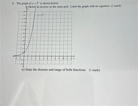Solved 1 The Graph Of Y 3 Is Shown Below H1 10 9 8 5 Chegg Com
