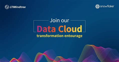 [video] Ltimindtree On Linkedin Futurefastertogether Ltimindtree