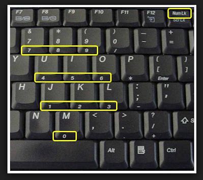 Cara Disable Numlock Pada Keyboard Laptop Semua Merk