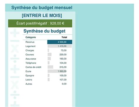Comment Utiliser La Fonction Nbsi Non Vide Dans Excel