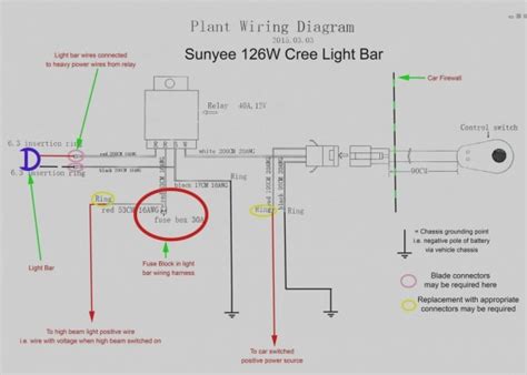 Hpm Dimmer Switch Wiring Diagram