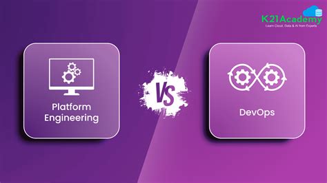 DevOps In Platform Engineering Vs DevOps K Academy